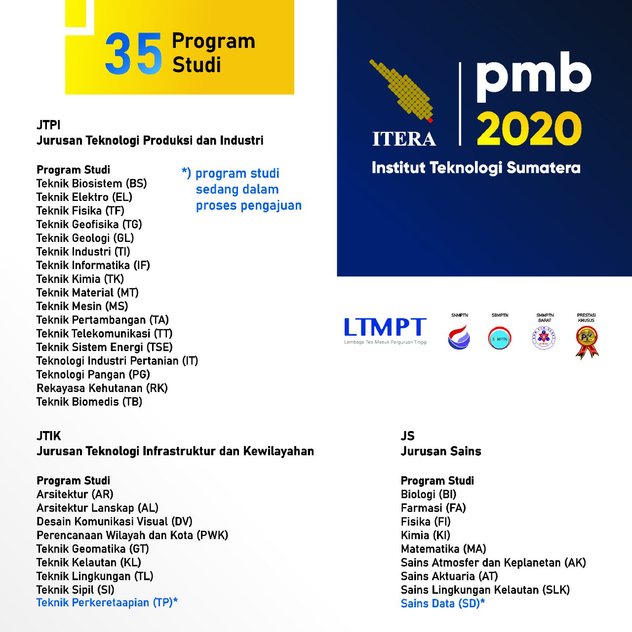 ITERA Akan Terima Mahasiswa Baru di 35 Program Studi - ITERA